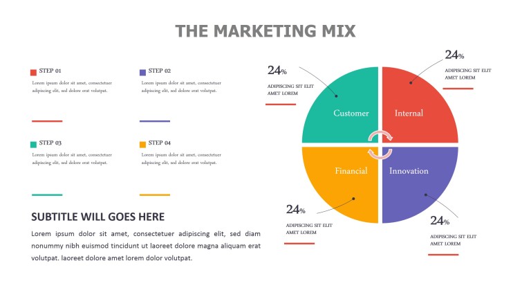 Data Science Template Easy To Edit Download Now 2925